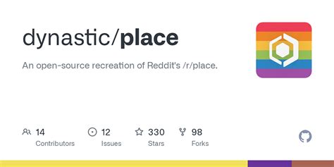 像素大战复刻的思考 开发调优 Linux Do