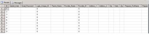 BCP Error SQLServerCentral Forums
