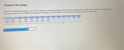 solved problem 18 3 algo given the following history use