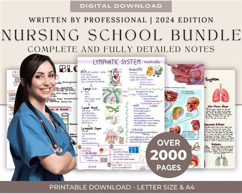 Comprehensive Nursing School Bundle With Hyperlinked Study Guide Bundle