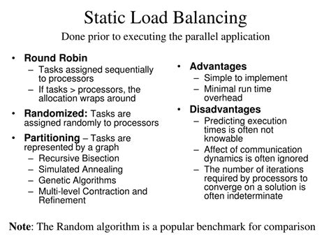 Ppt Efficient Load Balancing Techniques And Algorithms Maximizing