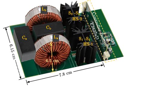 Single Phase Inverter Prototype With Gan Device Download Scientific Diagram