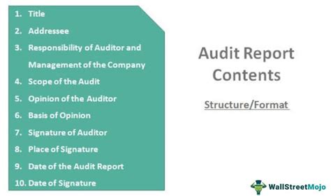 Audit Report Contents Basic Format And Structure Of An Audit Report