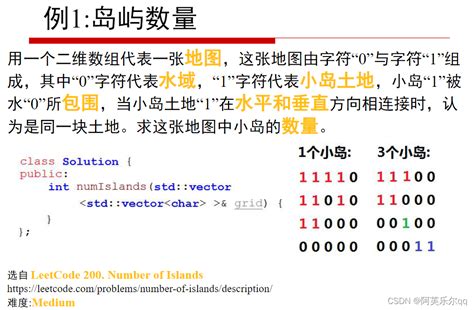 Leetcode 200 岛屿数量 暴力搜索 Csdn博客