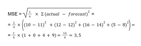 A Comprehensive Guide To Accurate Forecasting With Formulas My Hours