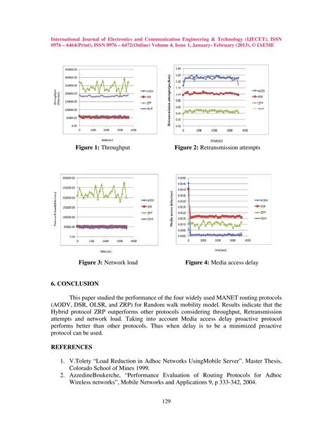 Evaluating The Performance Of Manet Routing Protocols Pdf