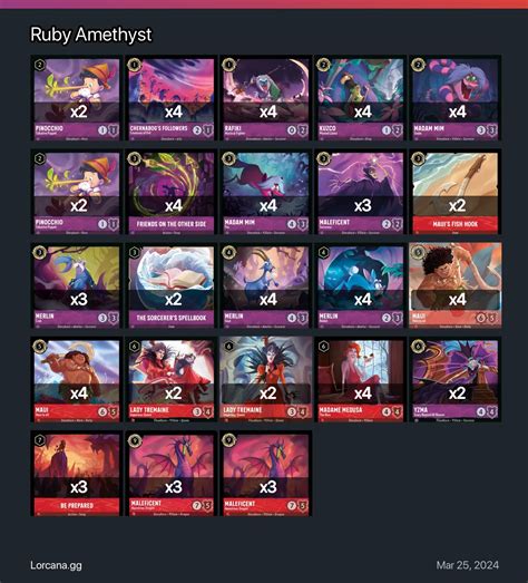 Ruby Amethyst Lorcana Deck Disney Lorcana