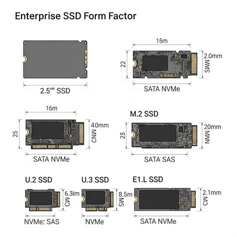 วิธีการติดตั้ง Wireguard Vpn Client For Windows Avesta Mobile Web And Custom Application