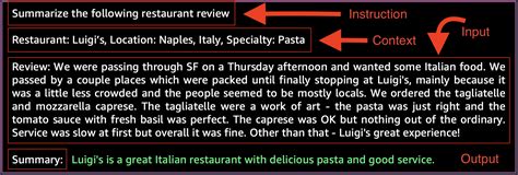 Prompt Engineering Aws Genai Learning
