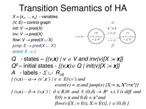 Ppt Hybrid Automata Powerpoint Presentation Free Download Id5117988
