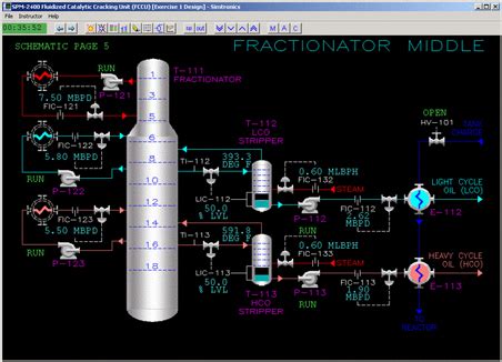 Simtronics Corporation Innovative OTS Solutions For The Process Industries