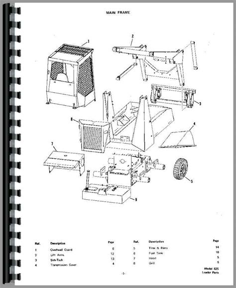 Bobcat 863 Wiring Diagram Wiring Diagram Pictures