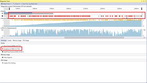 MSBuild Throws Thousands Of First Chance Exceptions Evaluating Projects With Certain Types Of