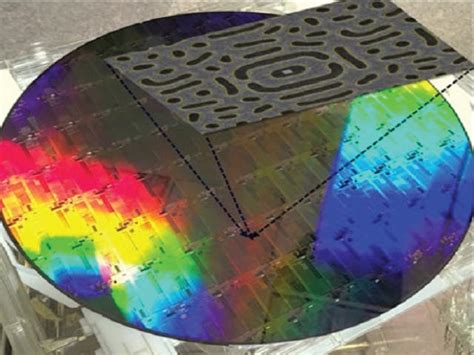 Calibre Nmclopc Is Optical Proximity Correction For Curvilinear Mask Patterns Siemens Software