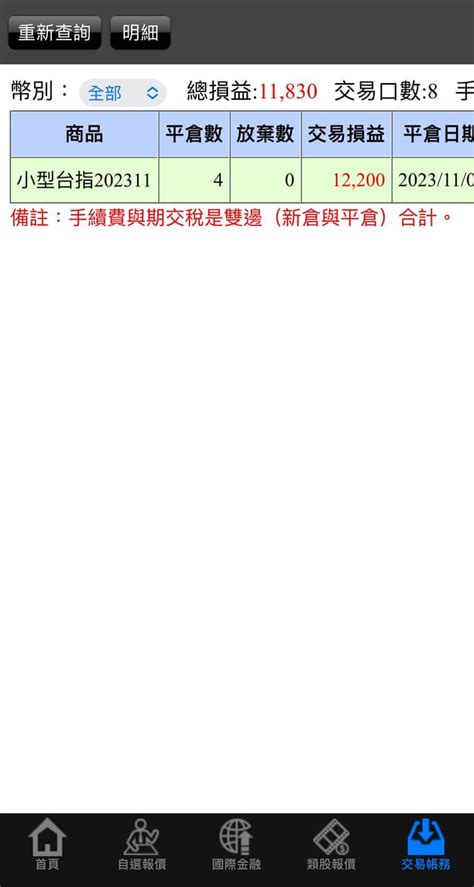 分享 期貨賭博113 股票板 Dcard