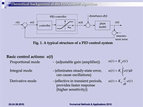 Ppt Fed Batch Cultivation Control Based On Genetic Algorithm Pid Controller Tuning Powerpoint