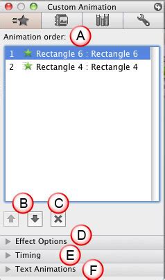 Toolbox Custom Animation Tab In PowerPoint For Mac