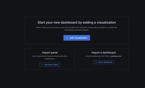 How To Set Up A Monitoring Stack With Prometheus Grafana And Node Exporter Using Docker