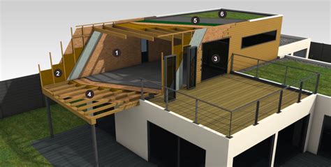 Terrasse Bois Toit