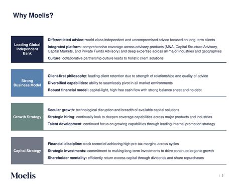Moelis And Company Investor Presentation Deck