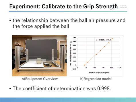 Grip Strength Rehabilitation Using A Monocular Camera Asianchi Ppt