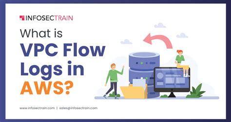 what is vpc flow logs in aws
