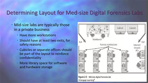 The Forensic Lab Pptx