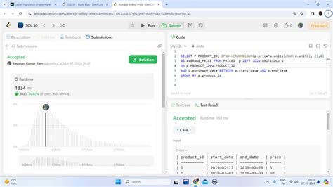 Raushan Kumar Ram On Linkedin Aggregate Leetcode Hackerank
