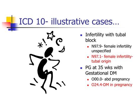 Ppt Classification And Coding Of Mortality And Morbidity An Overview