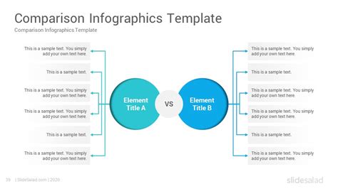 Best Comparison Infographics Powerpoint Template Slides Slidesalad