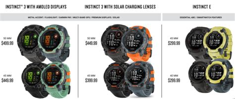 Garmin Instinct 3 Series Hands On Everything You Need To Know Dc
