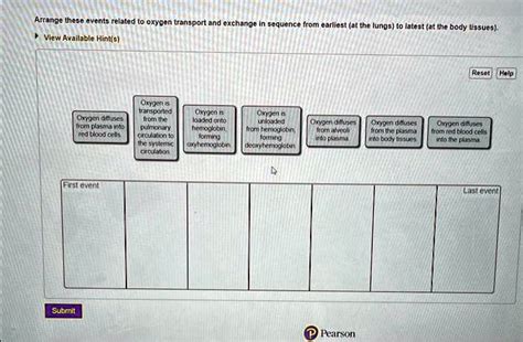 Solved I Need Help Asap Arrange These Events Related To Oxygen