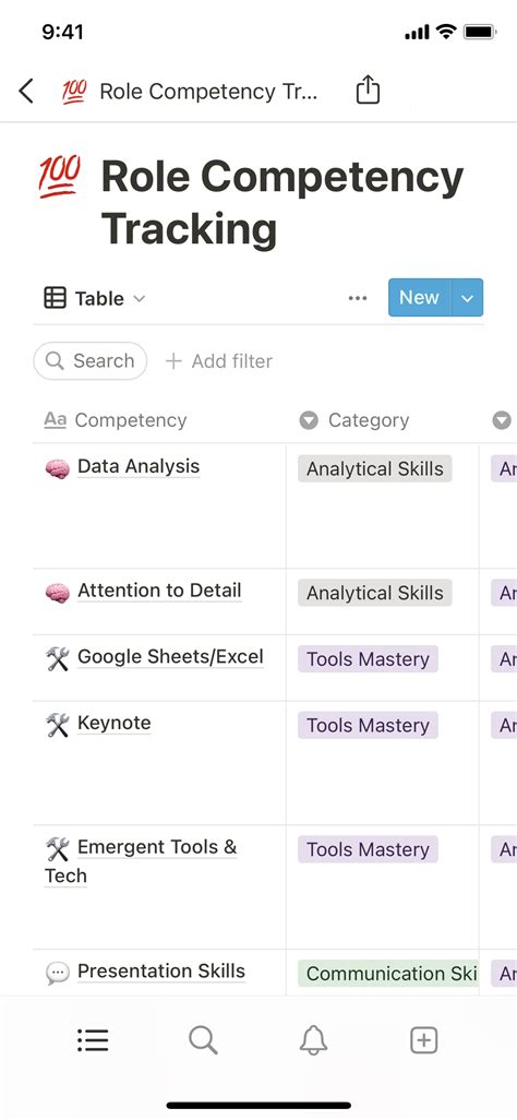 Notion Template Gallery Dynamic Project Task Skill Tracker