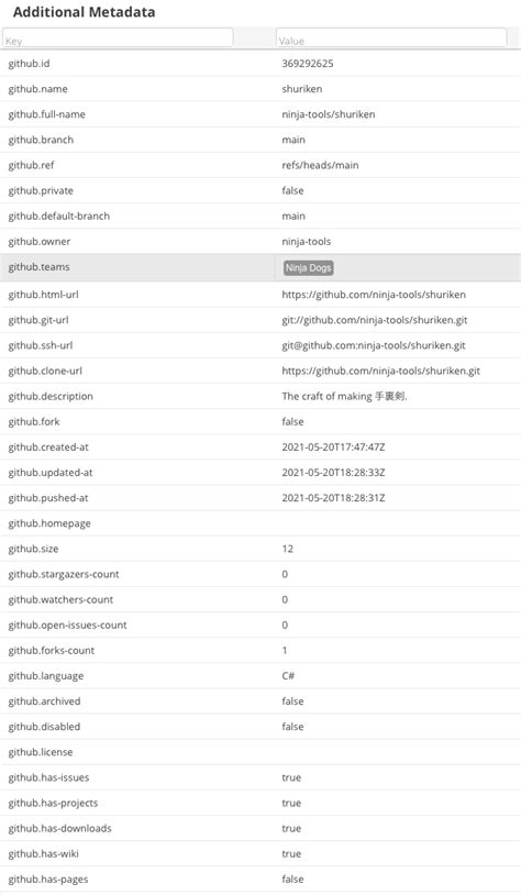 Nucleus Blog GitHub Connector For Code Scanning
