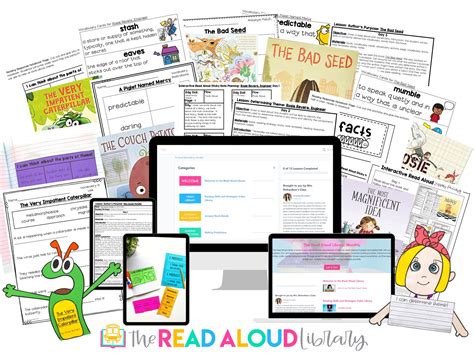 How To Introduce The Visualization Reading Strategy