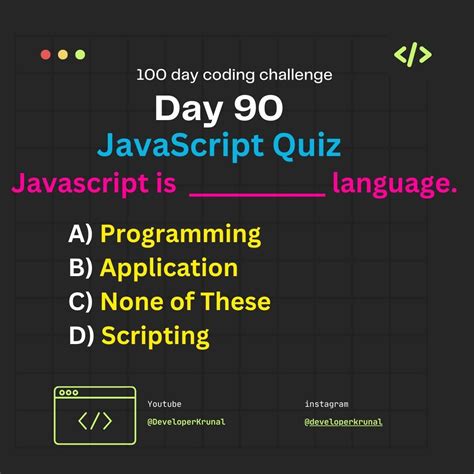 Krunal Trivedi On Linkedin Javascript Coders Javascript