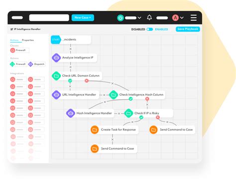 Best Security Orchestration Automation And Response SOAR In