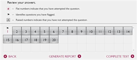 Qualifications Management S Pearson Onscreen Platform POP Pearson Qualifications