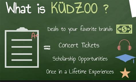 Kudzoo By Kudzooapp On Deviantart