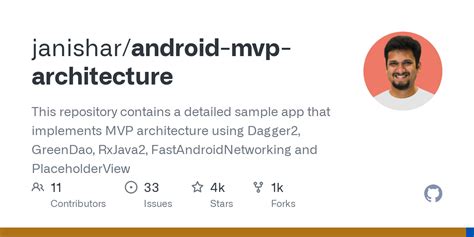 GitHub Janishar Android Mvp Architecture This Repository Contains A