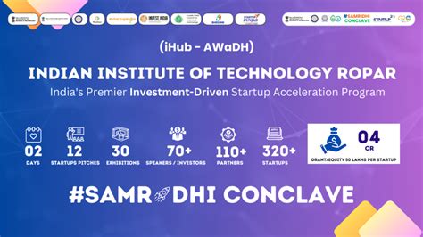 Unveiling Success Samridhi Conclave Chronicles Iit Ropar Tif Awadh
