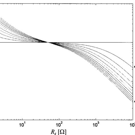 Schematic Representation Of The Time Domain Reflectometry Setup The