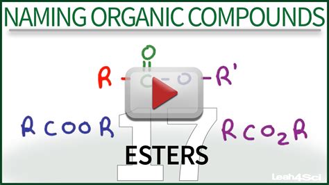 Naming Esters Organic Chemistry IUPAC Naming Tutorial By Leah Sci