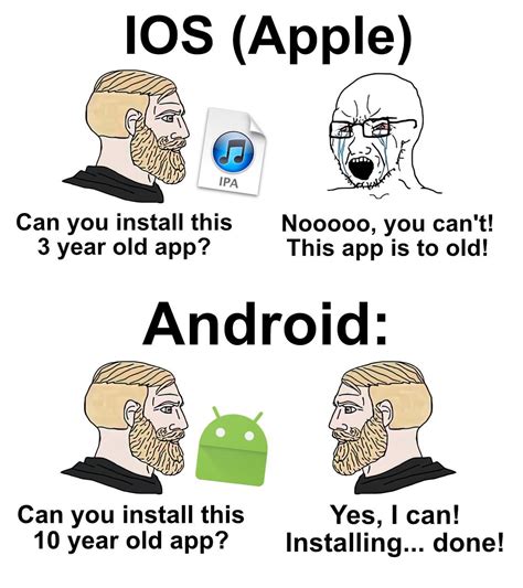 Android Compatibility Is Insane Rmemes