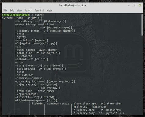 Modify Linux Process Execution Priorities 1036 Lpic1 Installtekz