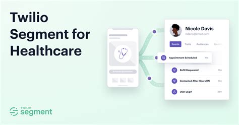 Announcing Twilio Segment For Healthcare Twilio Segment
