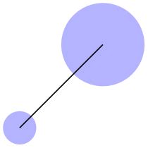 Pics Small Pictures On Paths PGF TikZ Manual