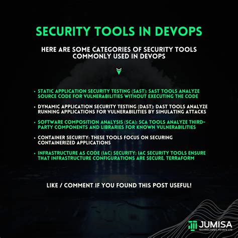 Prabhu R P On Linkedin Kubernetes Cloudcomputing Devops Cloudengineer Jumisatech