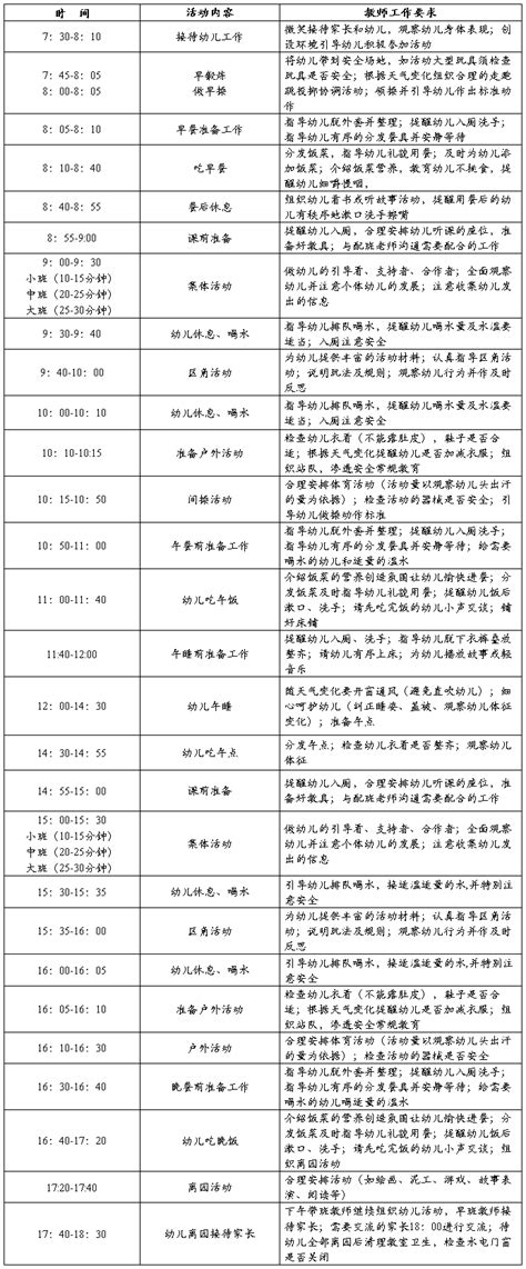 幼儿园日计划表（八篇） 范文118