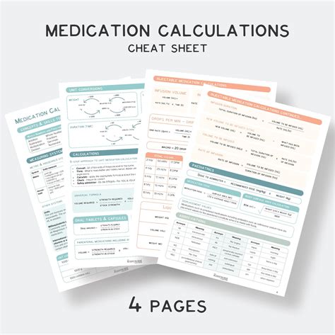 medication calculation cheat sheet → aussie nurse educator